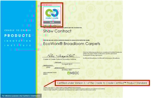 Material Submittals LEED