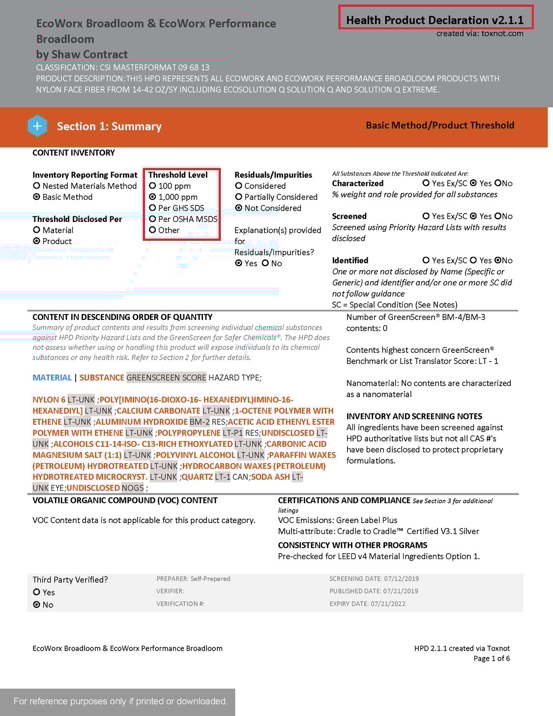 Material Submittals LEED