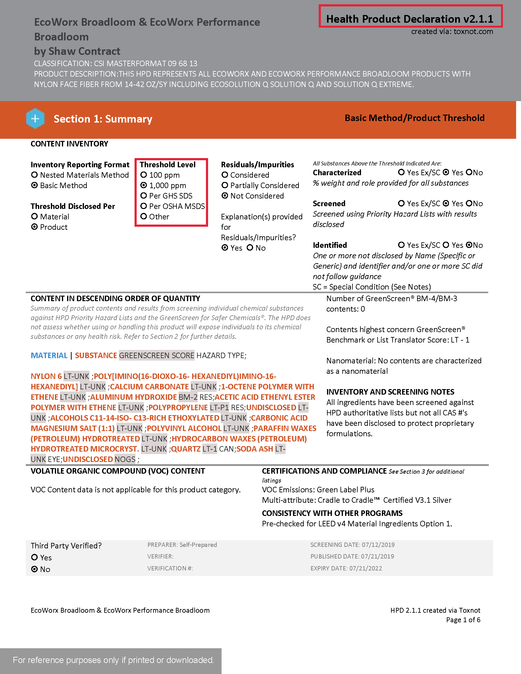 Material Submittals LEED